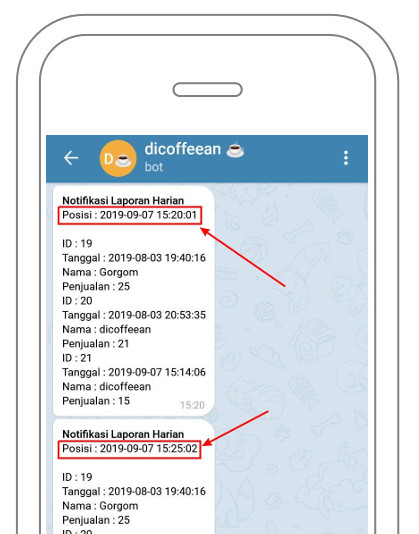 Membuat Notifikasi Terjadwal dengan Telegram Bot